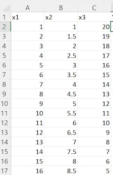 Curve Fitting in Excel: A Tutorial on Fitting a Complex Nonlinear Regression Model to Your Data